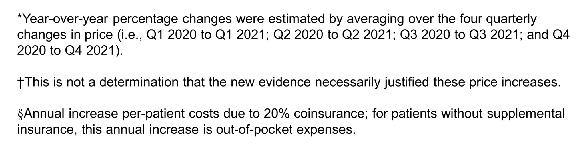 ICER Identifies Most Significant 2022 US Drug-Price Hikes Unsupported ...